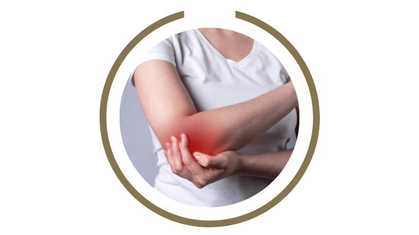 Inflammation & Pain Relief – Rejuv Wellness®