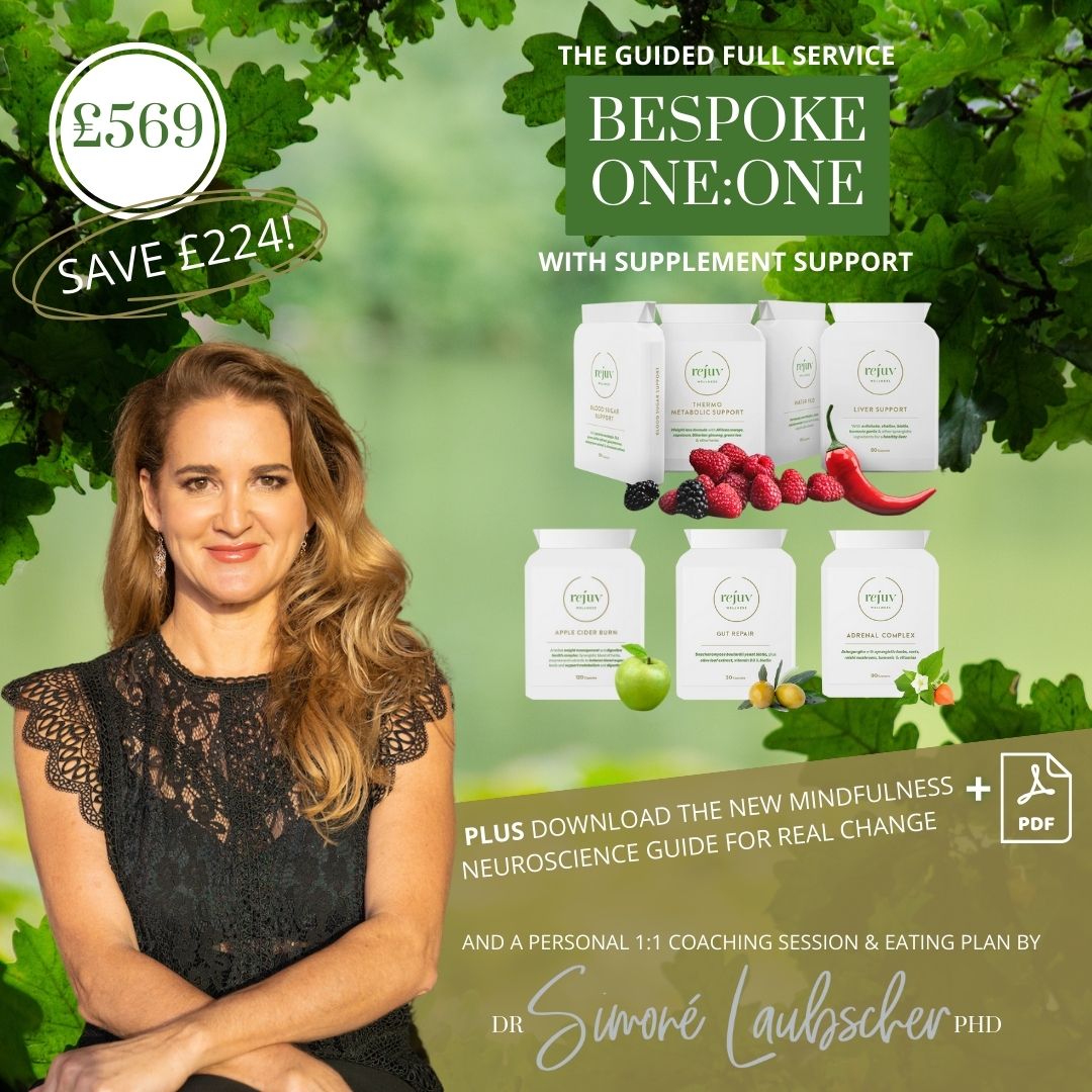 Bespoke Body Balance Wellness Plan – Rejuv Wellness®